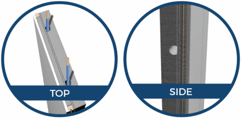 FAQs - DRICORE®